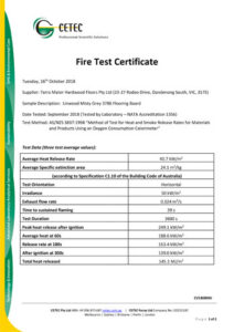 Test Reports | Terra Mater