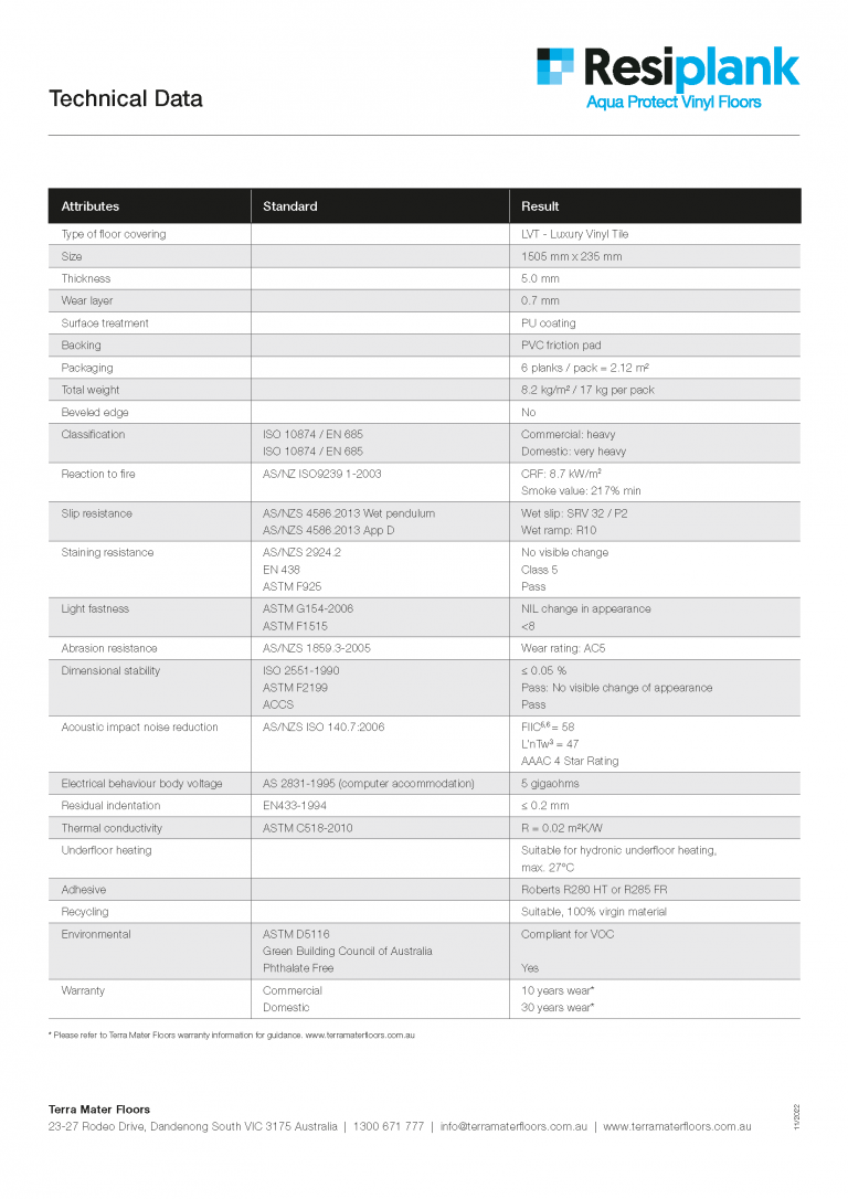 Technical Data Sheets - Terra Mater Floors