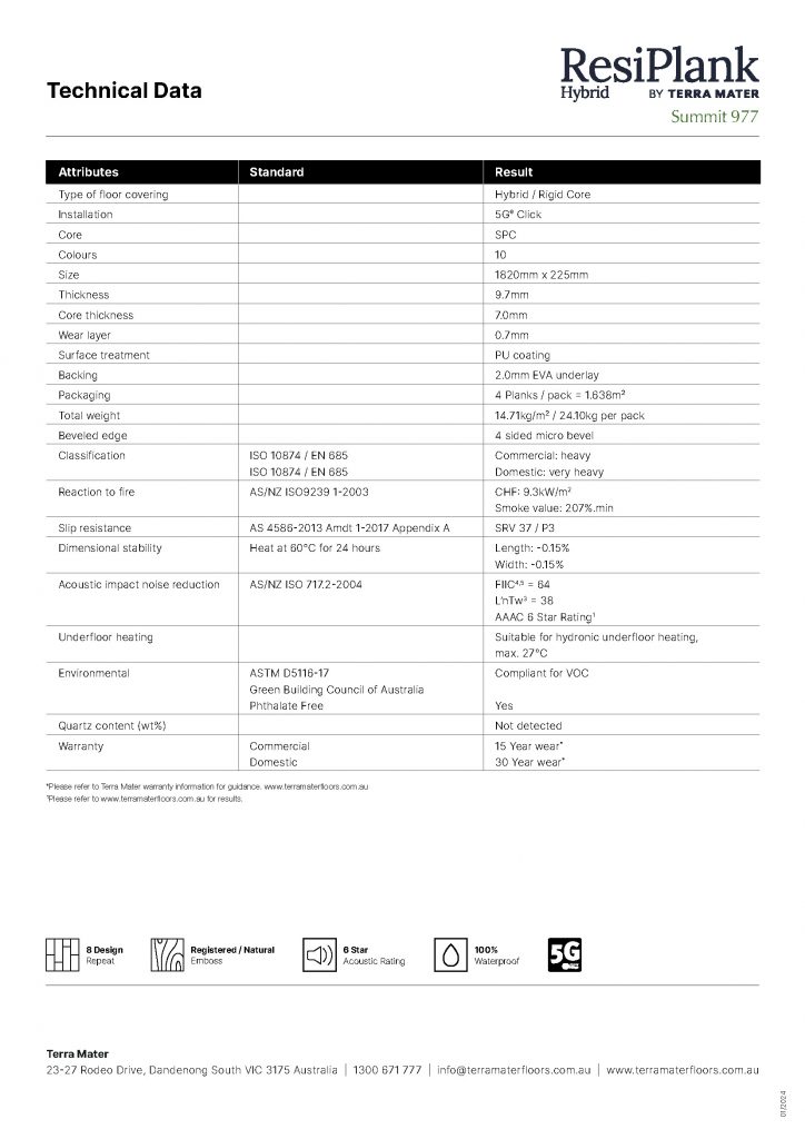 Technical Data Sheets | Terra Mater Floors