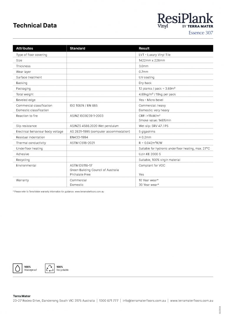 Technical Data Sheets | Terra Mater Floors
