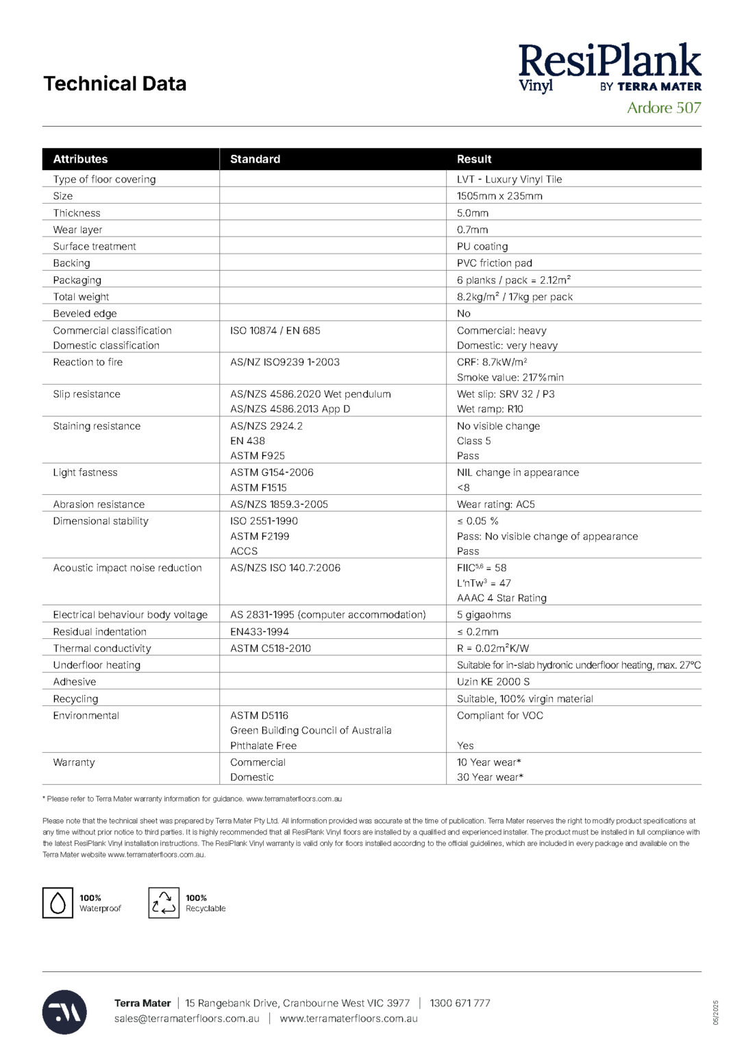 Technical Data Sheets | Terra Mater